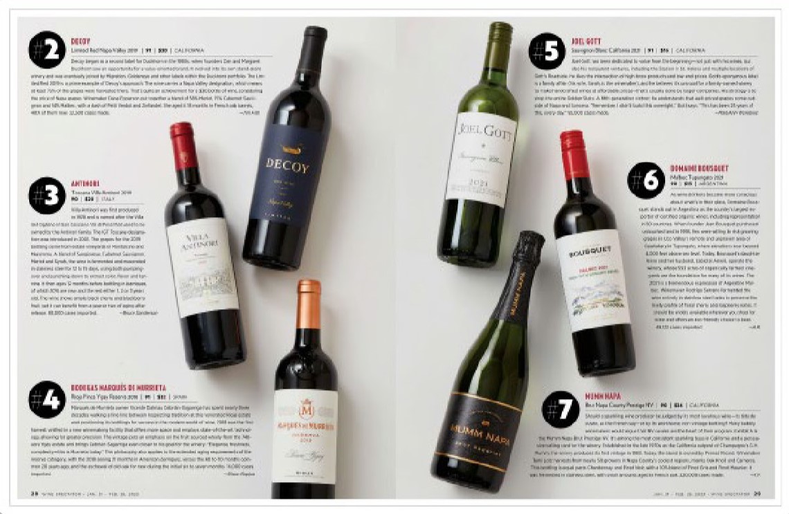 Premium Malbec 2021 Top 10 Values 2022 Wine Spectator